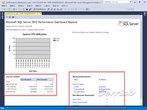 德瑞克：sql Server 學習筆記 Sql Server Performance Dashboard Reports Cpu Bottlenecks Io
