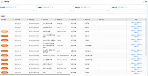 巡检管理设备巡检管理系统模板分享 知乎