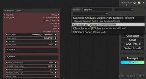 Comfyui 使用 Lora 极简工作流 Lora Stacker Csdn博客