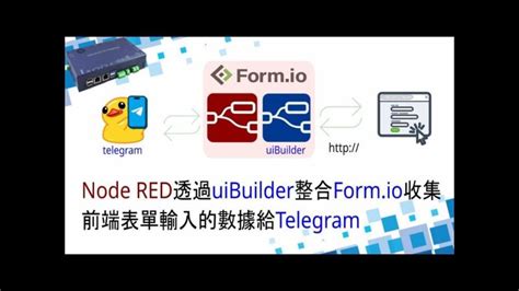 金益工作室 On Linkedin Node Red💁‍♂️透過 Uibuilder 整合 Formio 收集前端表單數據發送
