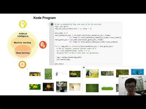 Klasifikasi Gambar Dengan CNN Deeplearning Machinelearning AI
