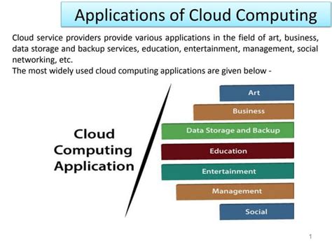 ppt cloud computing unit 1 pptx pdf