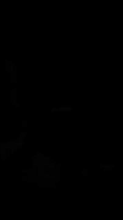 Muhammad Haroon On Linkedin To Achieve Your Goals Just Focus On Your