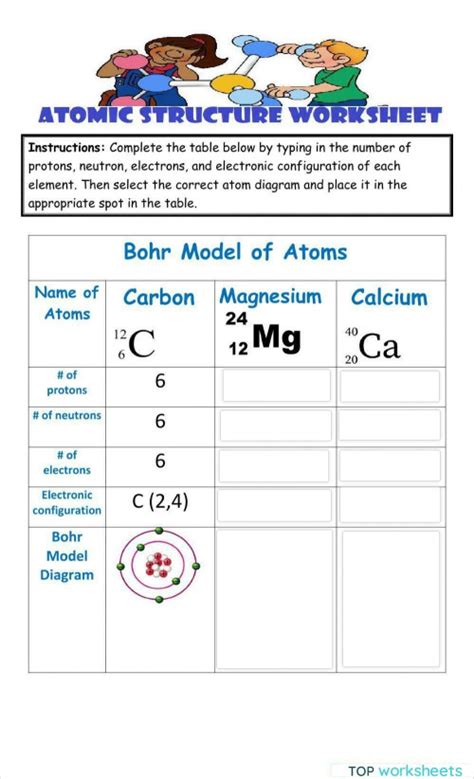 Atomic Structure Interactive Worksheet Topworksheets Worksheets Library