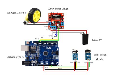 Tutorial For Dc Gear Motor With Encoder Steps With 42 Off