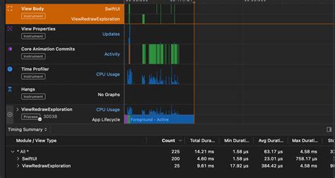 Using Instruments To Profile A Swiftui App Donny Wals