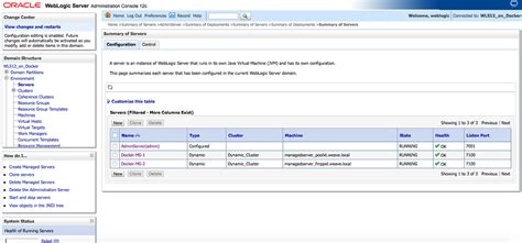 Deployment Automation Of Docker Weblogic Cluster On Any Cloud Java Code Geeks