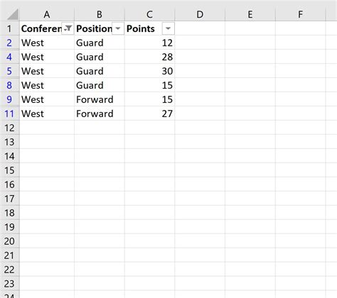 How To Use Subtotal With Countif In Excel