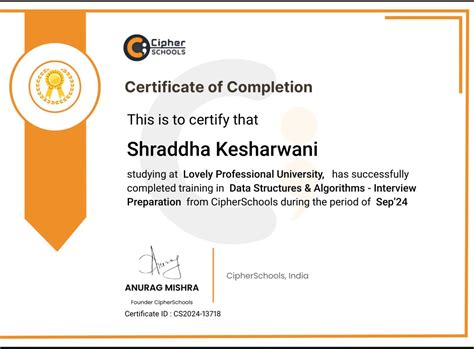 Shraddha Kesharwani On Linkedin Learning Dsa Interviewpreparation