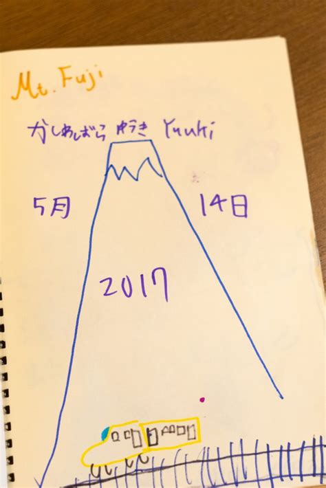 四万温泉柏屋旅館の思い出ノート