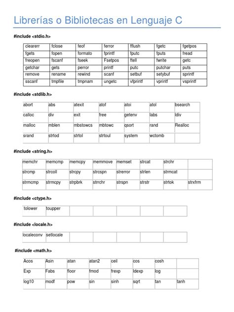 Bibliotecas O Librerias En Lenguaje C Pdf Ascii Cadena Informática