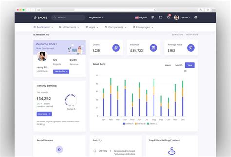 Skote React Admin And Dashboard Template Sketch Dashboard Template
