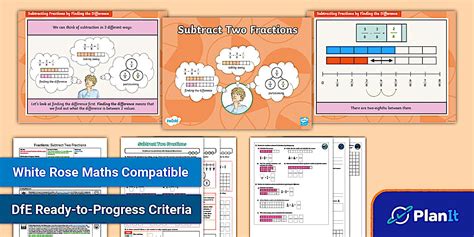 Y4 Subtract Two Fractions Planit Maths Lesson 13 Twinkl