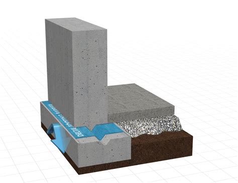 How To Build A Dry Basement With Capillary Breaks Delta® Academy
