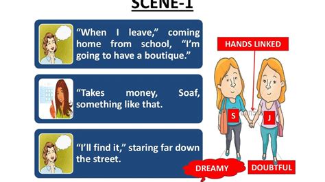 L 8 Going Places Class 12 English Pdf