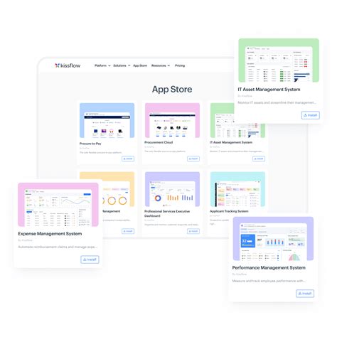 Low Code Platforms A Comprehensive Guide