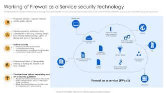 Working Of Firewall As A Service Security Technology Firewall Virtualization PPT Template