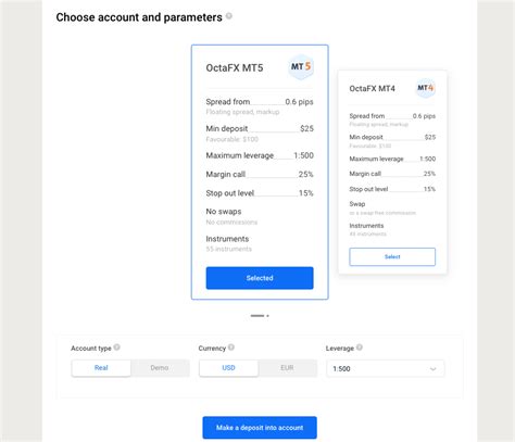 OctaFX Review Is OctaFX Safe For South African Traders