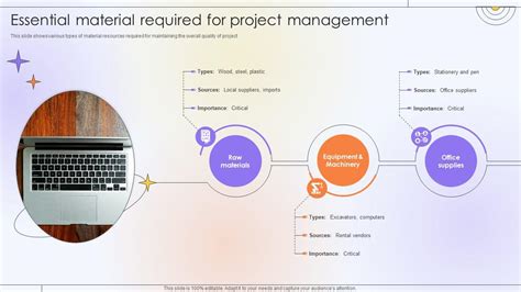 Optimizing Project Success Rate Essential Material Required For Project Management Ppt Example