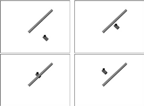 Rls Tracking In A Synthetic Sequence Download Scientific Diagram