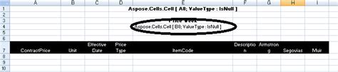 Excel Why Is My Font And Background Foreground Colorization Not