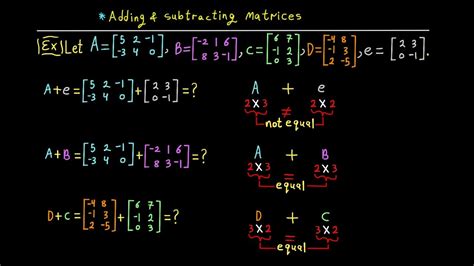 Adding And Subtracting Matrices Youtube