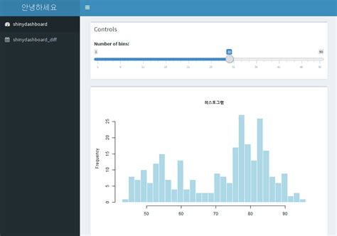 Rshinydashboard Storyboard 3