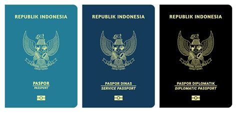 Indonesian Passport Types Picryl Public Domain Media Search Engine