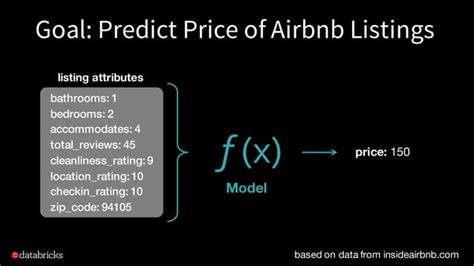 Mlflow Infrastructure For A Complete Machine Learning Life Cycle Ppt