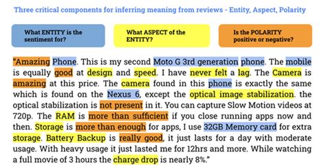how to build a multi aspect sentiment insights engine creating startups