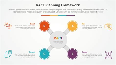 플랫 스타일의 4 포인트 목록이있는 중앙에 큰 원 X 모양이있는 슬라이드 프리젠 테이션을위한 Race 프레임 워크 인포 그래픽 개념 계획에 대한 스톡 벡터 아트 및 기타