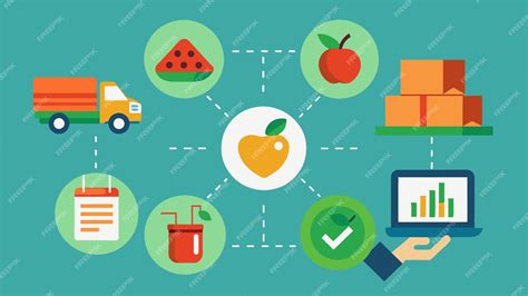 Premium Vector In The Event Of A Recall Or Food Safety Issue Digital