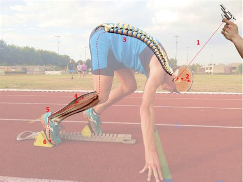 Is It Possible To React Within Ms In A Sprint Start