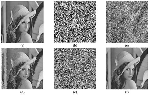 High Noise Grayscale Image Denoising Using An Improved Median Filter For The Adaptive Selection