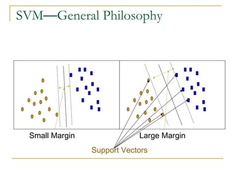 26 Support Vector Machines And Associative Classifiers Revised Ppt