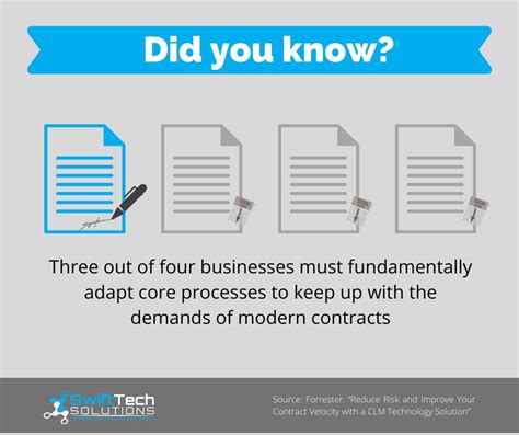 Swifttech Solutions Inc Posted On Linkedin