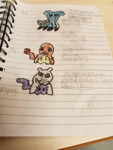 Oc Mimikyu Forms One For Each Type R Pokemonart