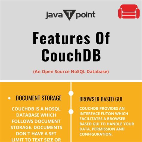 Features Of Couchdb Pdf