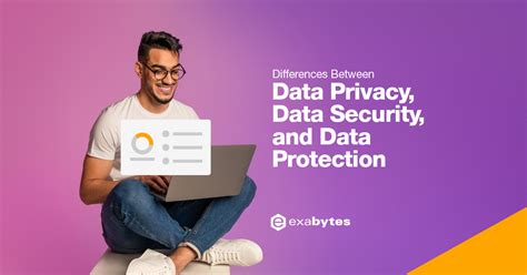 Data Privacy Data Security Data Protection Differences