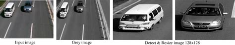 Figure 2 From Classification Of Vehicles Types Using Histogram