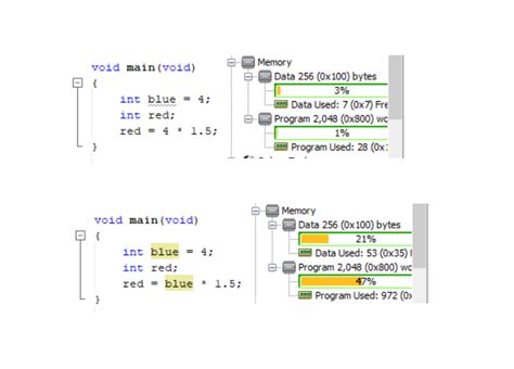 C Pic 16f18 Excessive Program Memory Usage When Multiplying By A Floating Point Number
