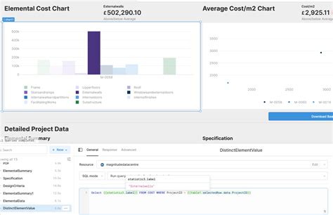 Mssql Not Reading Statistic Lables 💬 Queries And Resources Retool Forum