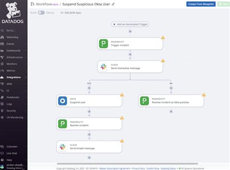 automate end to end processes and quickly respond to events with