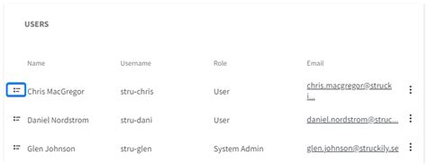Edit User Information And Send Invite Ctrlprint Support