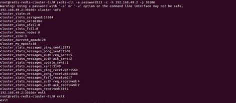 Unable To Set Key In Redis Cluster Deployed Using Helm Charts · Issue