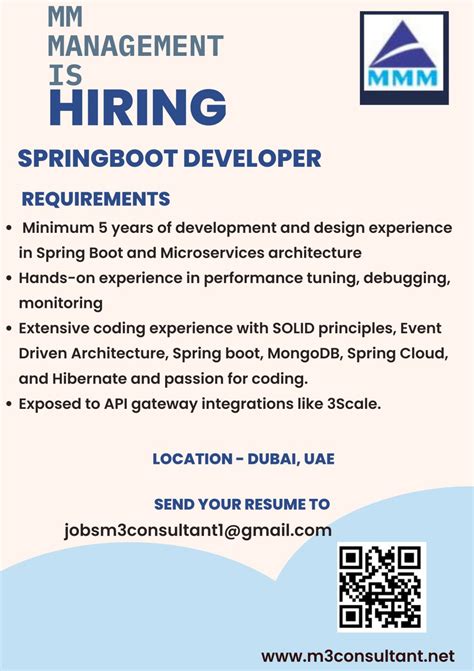 Princy Mathew On Linkedin Springboot Microservices Hiringnow