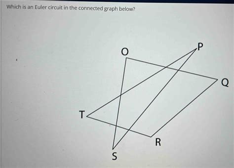 Solved Which Is An Euler Circuit In The Connected Graph Below Q Physics