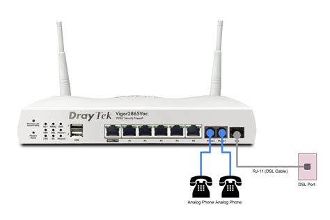 How To Configure VoIP On Vigor Router Vac Vac Vac DrayTek FAQ