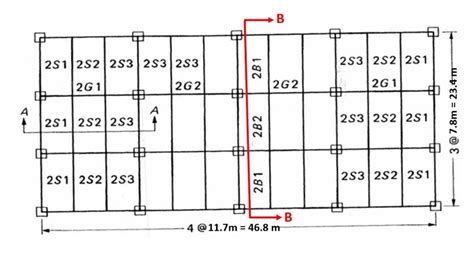 Structural Engineering Question In Reinforced Design Course One Way