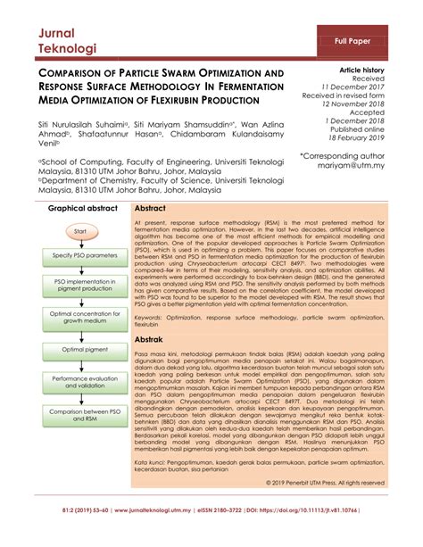 Pdf Comparison Of Particle Swarm Optimization And Response Surface